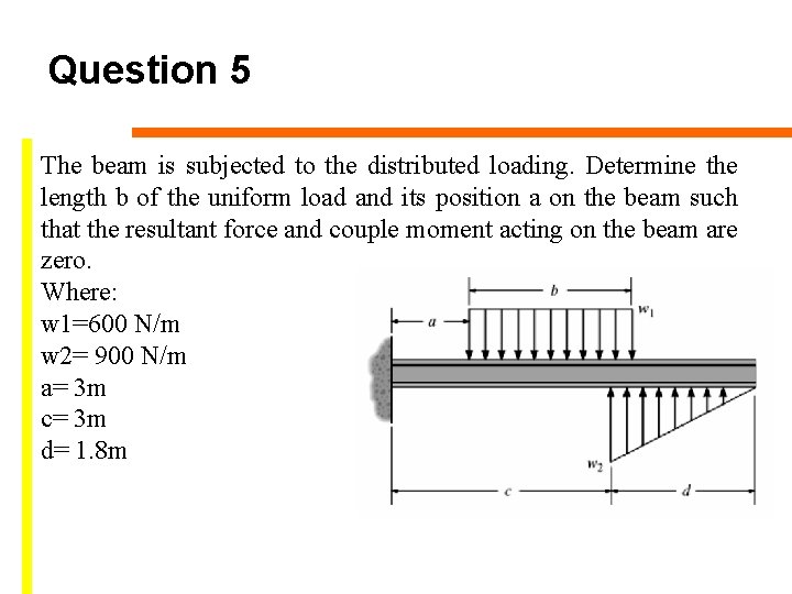 TUTORIAL 1 Question 4 Question 5 The beam