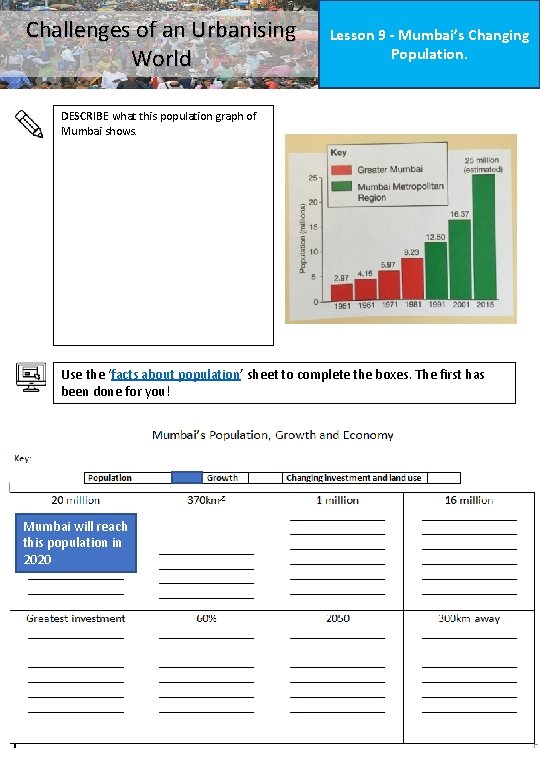 Amazing Challenges of an Africa Urbanising World Mumbai