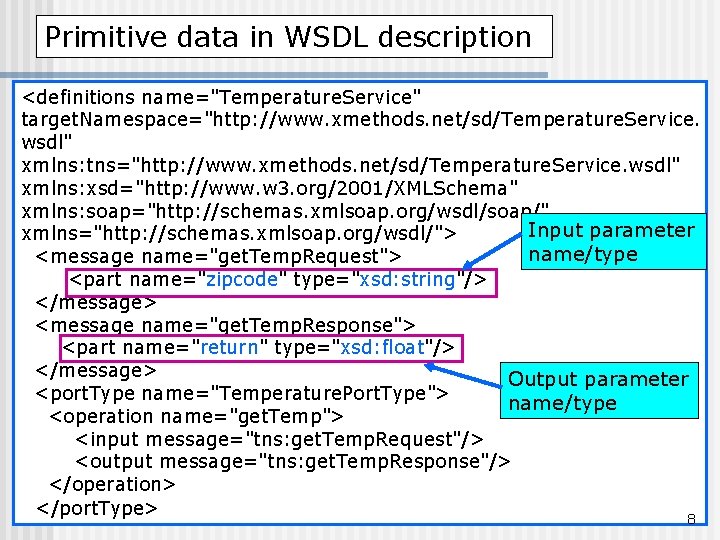 Automated Dynamic Invocation System for Web Service with