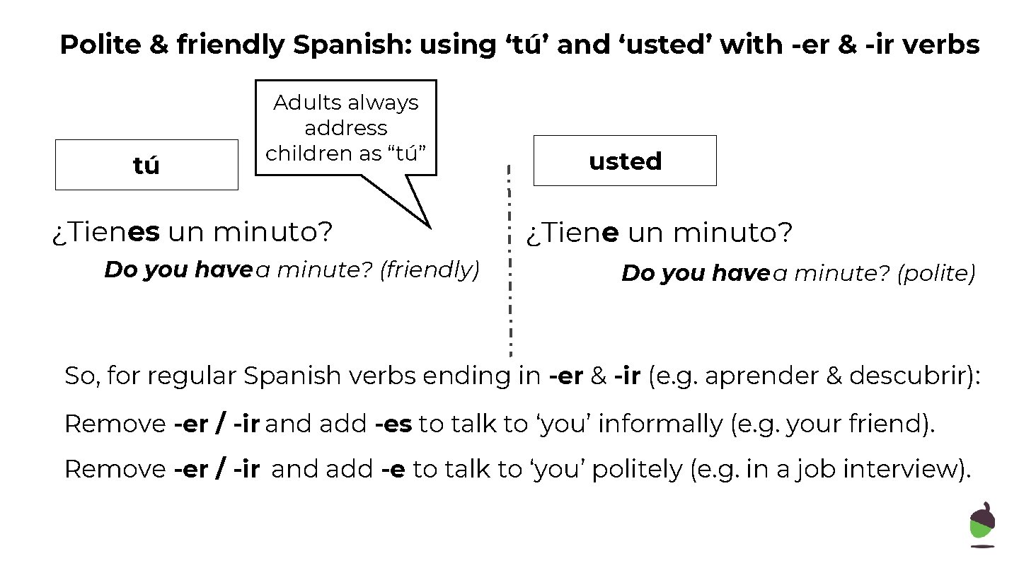 Spanish Talking about accommodation 2 3 Worksheet Asking
