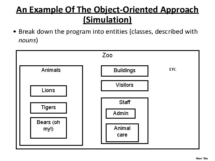 Introduction To Object Oriented Programming Basic ObjectOriented principles