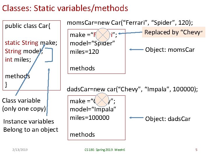 CS 18000 Problem Solving and Object Oriented Programming