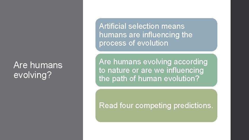 Artificial Selection Learning intention I can describe a