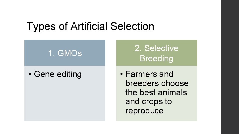 Artificial Selection Learning intention I can describe a