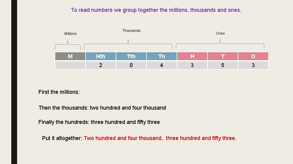 YEAR 5 REVISION Number and Place Value 1