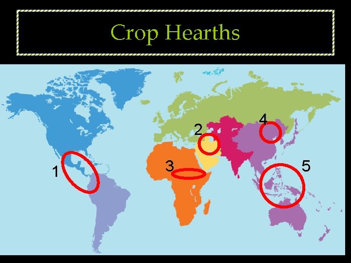 Agricultural Revolutions What About Before For many thousands