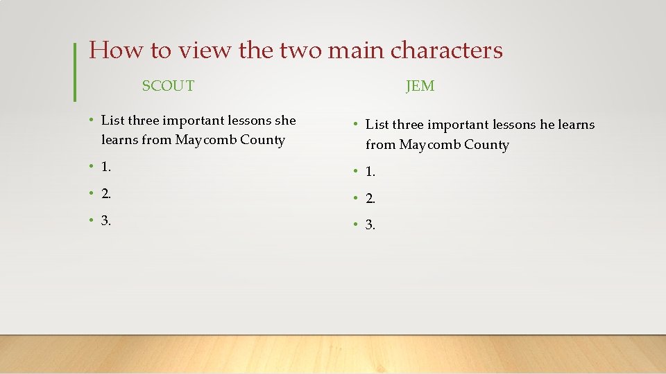 To Kill a Mockingbird How to view the