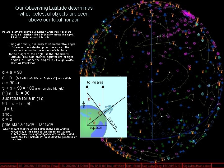 Finding celestial objects in our night sky requires