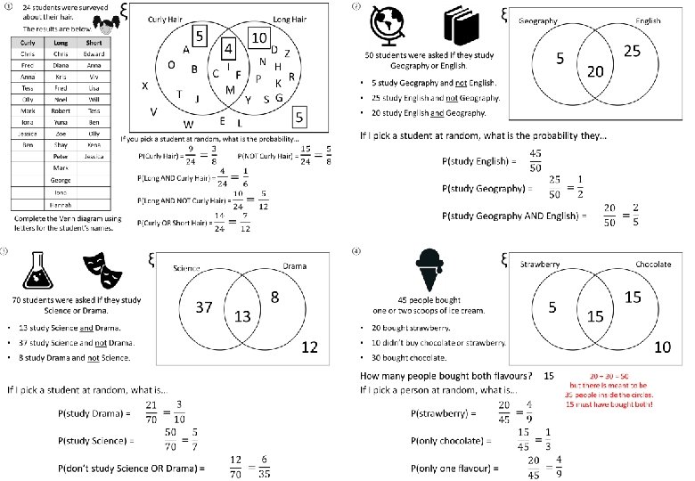 Venn Diagrams Probability Worksheet A The Worksheet Is