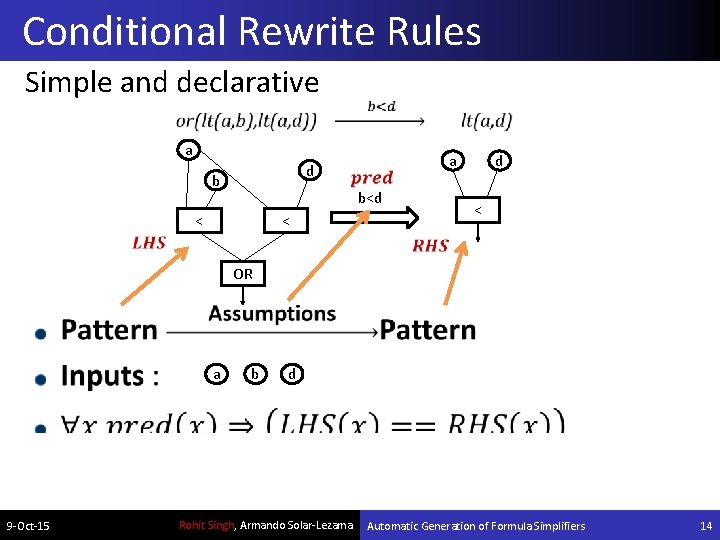 Automatic Generation of Formula Simplifiers based on Conditional
