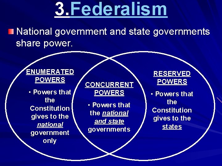 Basic Principles of the United States Constitution Goal