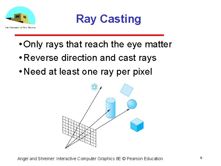 Introduction to Computer Graphics with Web GL Ed