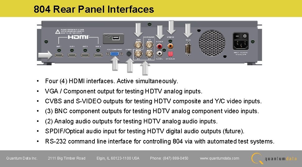 Quantum Data Inc Comparison between 780 and 804