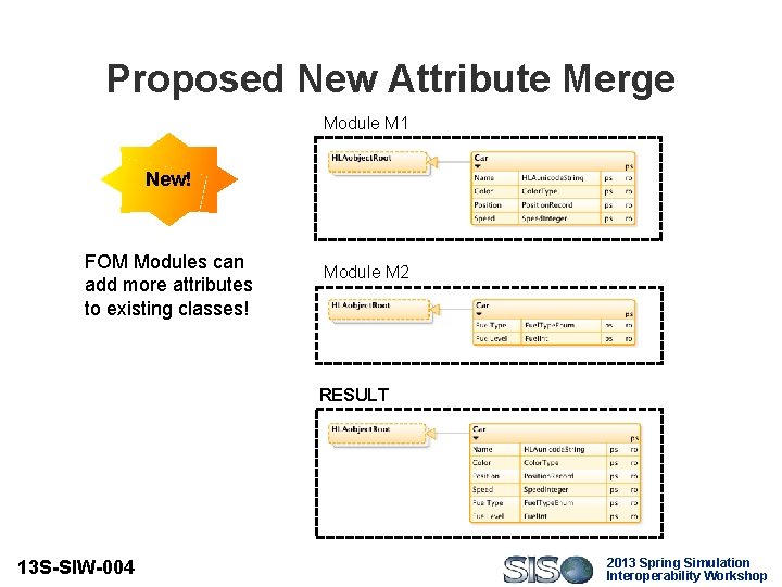 Extended FOM Module Merging Capabilities Bjo rn Mo
