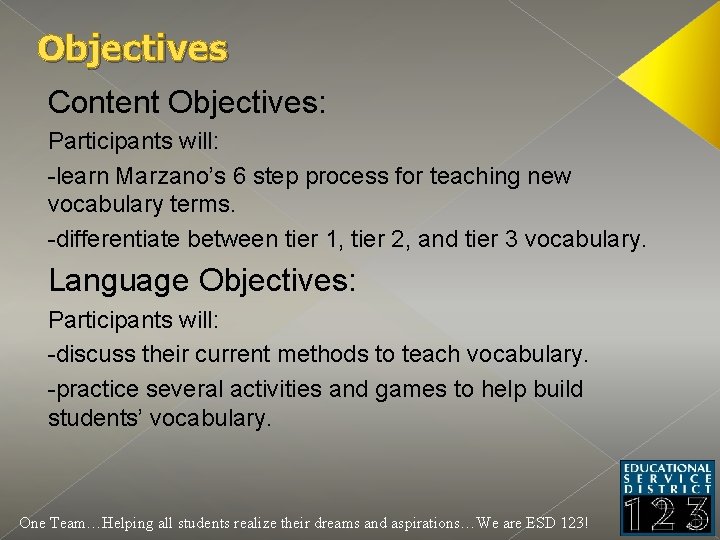 Building Academic Vocabulary Effective Activities and Games Mary