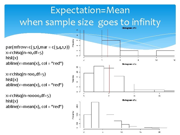 Statistical Genomics Lecture 5 Linear Algebra Zhiwu Zhang