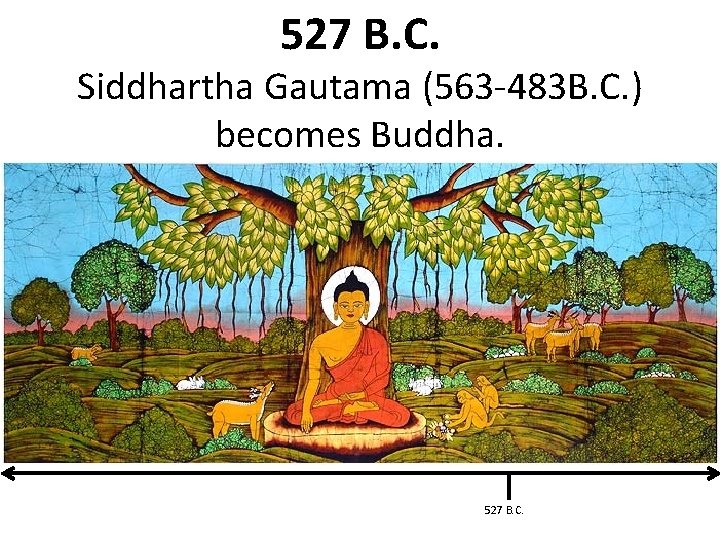 Geography of India India is considered a subcontinent