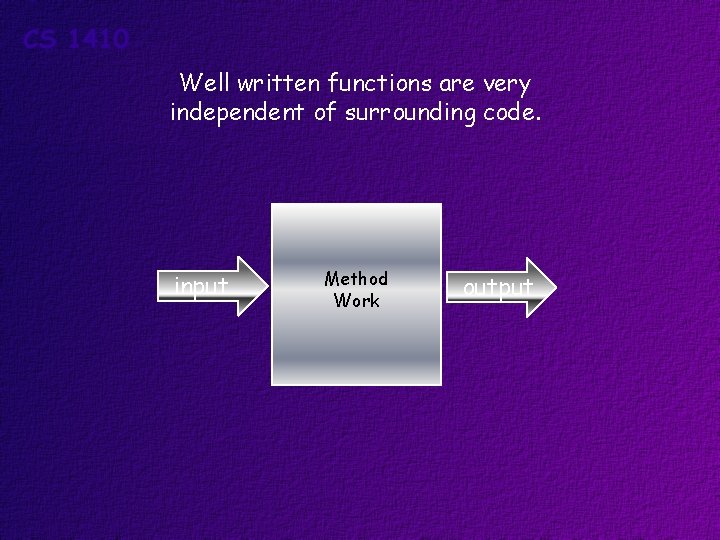 Exceptions Objectives At the conclusion of this lesson