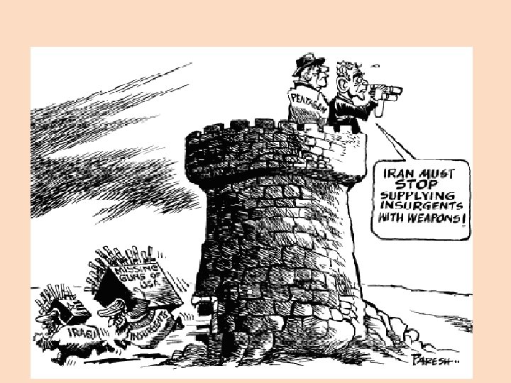 INTRO TO POLITICAL CARTOONS Mr Gibbs Civics Fall