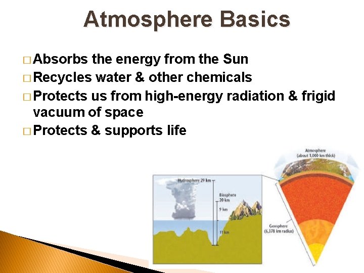 AICE Environmental Management UNIT 6 Atmosphere Basic Structure