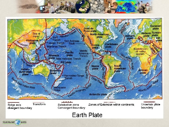 Three types of plate boundary Divergent Convergent Transform
