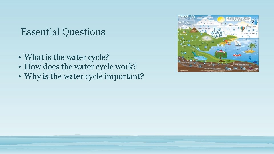 The Water Cycle BY MICHELLE GRUBB Learning Objectives
