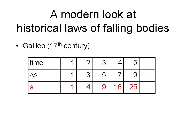 Physics 1 A Section 6 October 6 2008