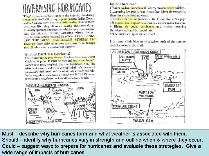 How to Highlight Text Research by the top