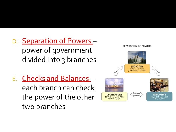 Where it all began Origins of American Government