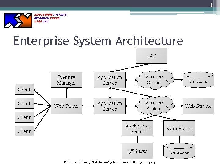 MADES A MultiLayered Adaptive Distributed Event Store Tilmann