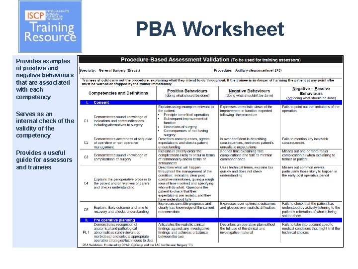WorkplaceBased Assessment Procedure Based PBA These slides have