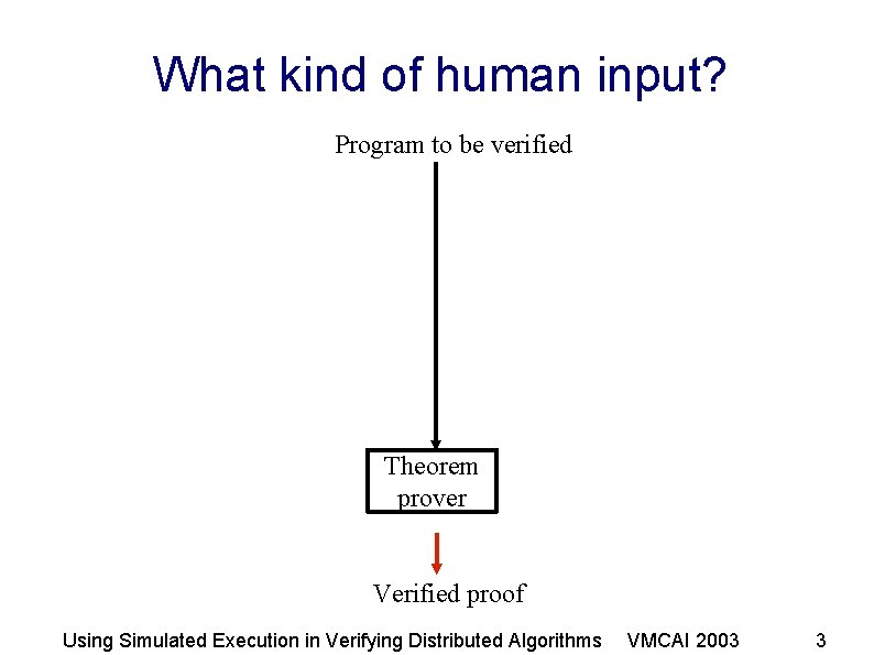 Using Simulated Execution In Verifying Distributed Algorithms Toh