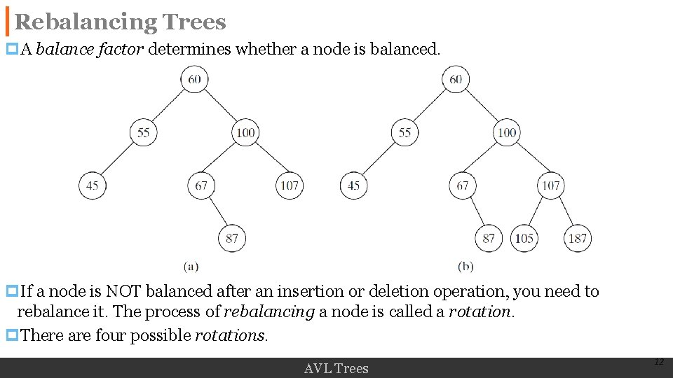 Profiling the Pulse of Scientific Fronts Balanced Binary