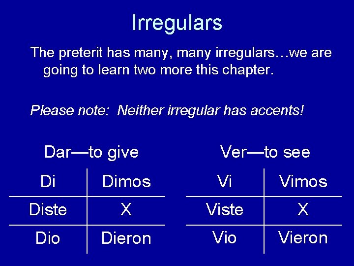 El Pretrito Preterit er and ir verbs Primero