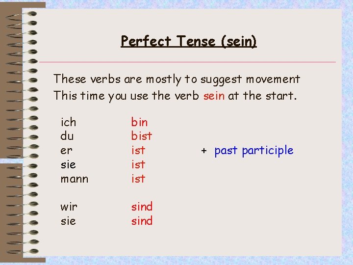 Was hast du gemacht using sein verbs The