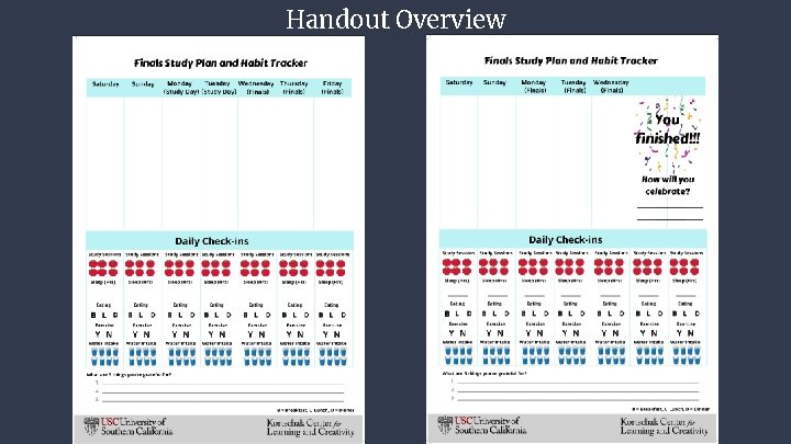 Preparing for Finals by Monica Lopez Learning Outcomes