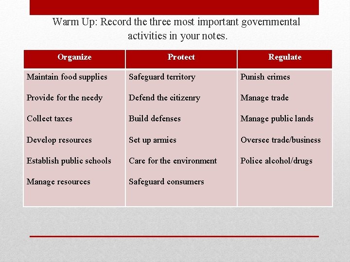 Political Cartoon p 9 DQ What should be