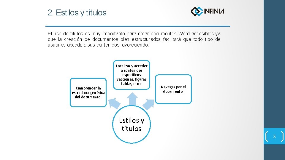 Diseo de documentos Word accesibles 1 1 ndice