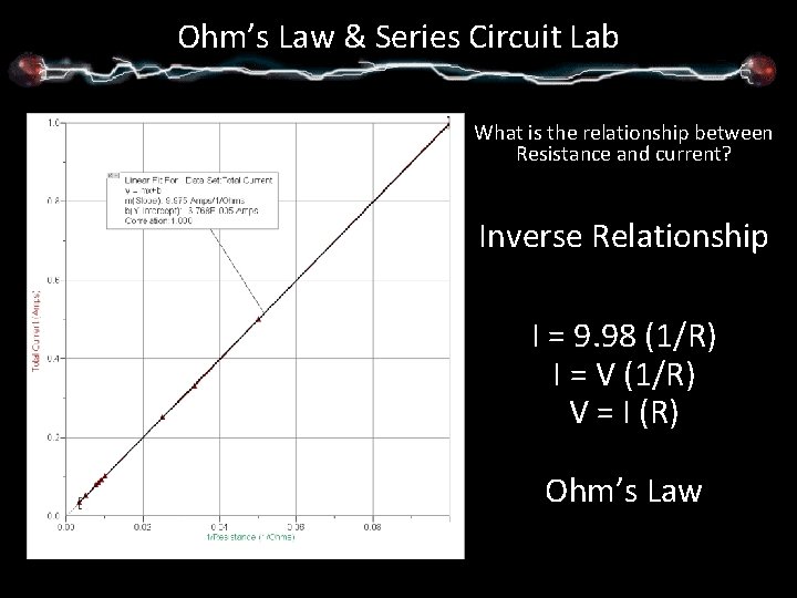 Unit 5 Packet Answers Notes Worksheet 1 Basics