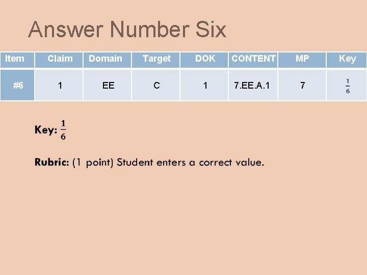 GRADE 7 MATHEMATICS Smarter Balanced Assessment Questions Example