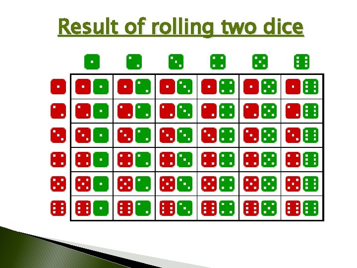 Pearson Unit 6 Topic 15 Probability 15 1