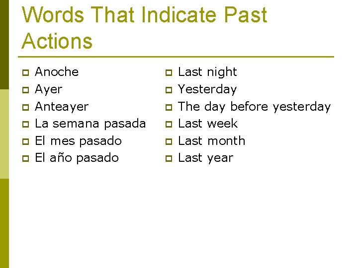 El Pretrito Spanish Preterit Tense of Regular Verbs