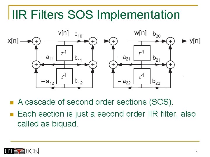EE 445 S RealTime Digital Signal Processing Lab