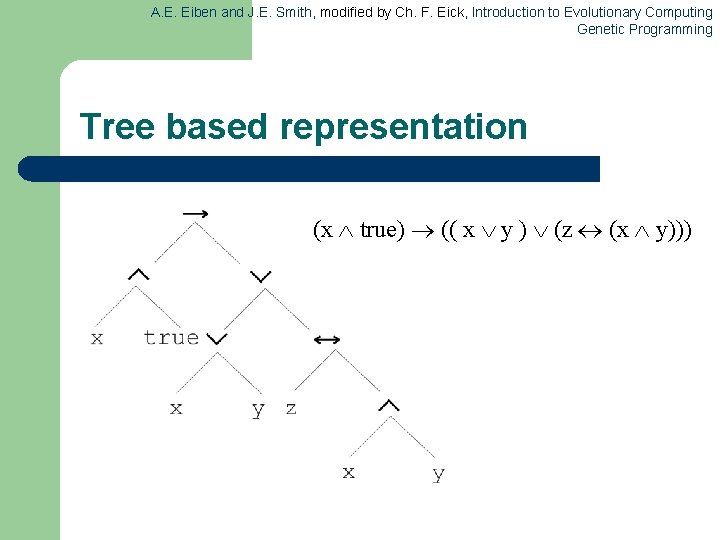 Genetic Programming Chapter 6 A E Eiben and