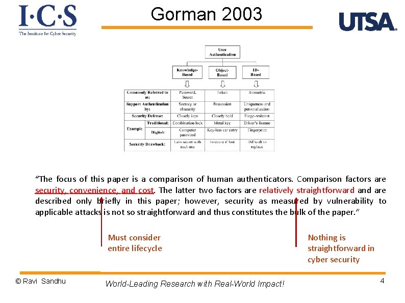 CS 6393 Lecture 4 Authentication beyond Passwords Prof