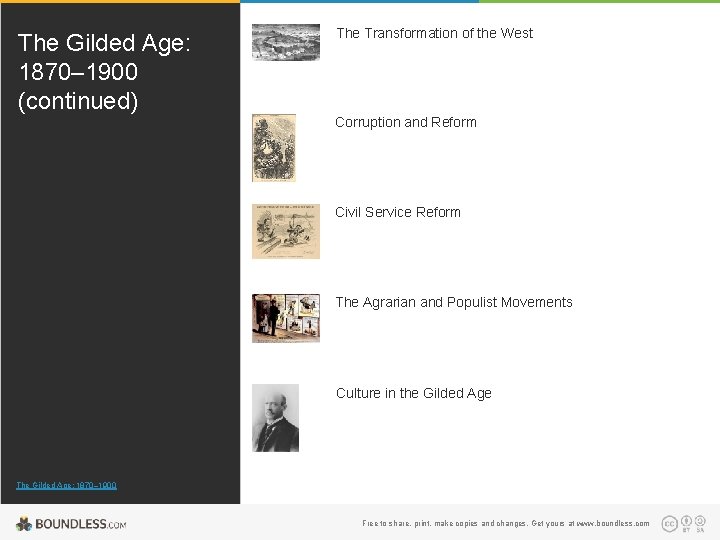 Boundless Lecture Slides Available on the Boundless Teaching