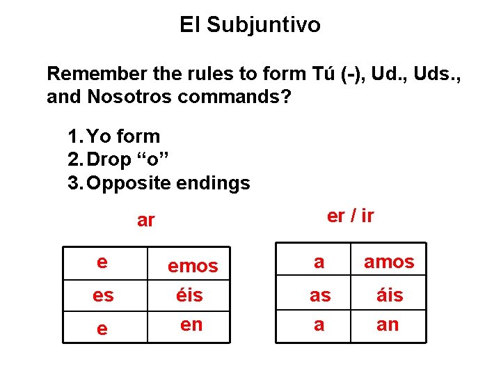 El Subjuntivo El Subjuntivo Remember the rules to