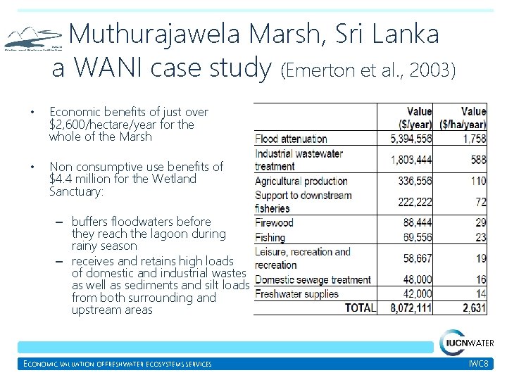 Economic valuation freshwater ecosystems services Stefano Barchiesi Project