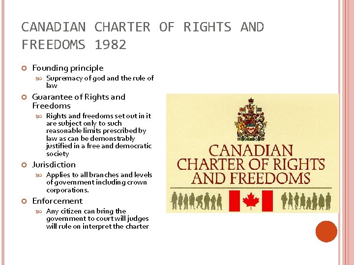 RIGHTS FREEDOMS AND RESPONSIBILITIES Canadas Charter of Rights