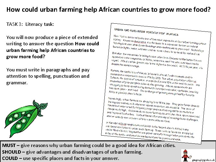 How could urban farming help African countries to